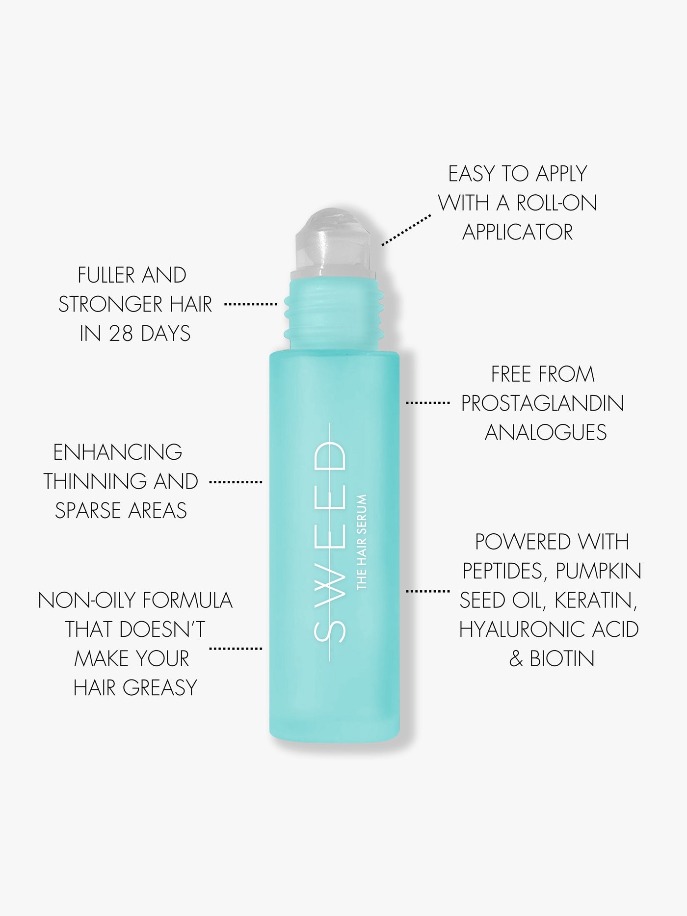 The Hair Serum – Sweed Beauty US
